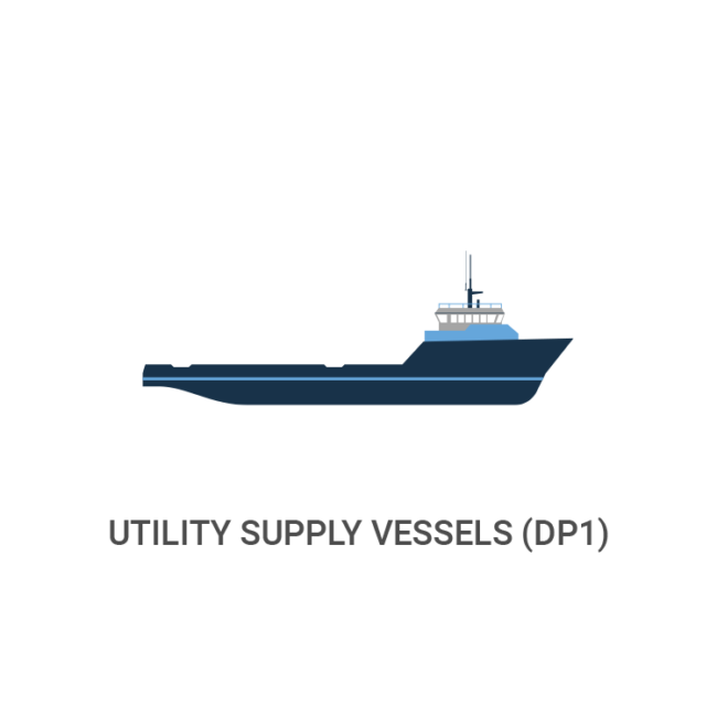 IOCL utility supply vessels – Inland and Offshore Contractors Limited